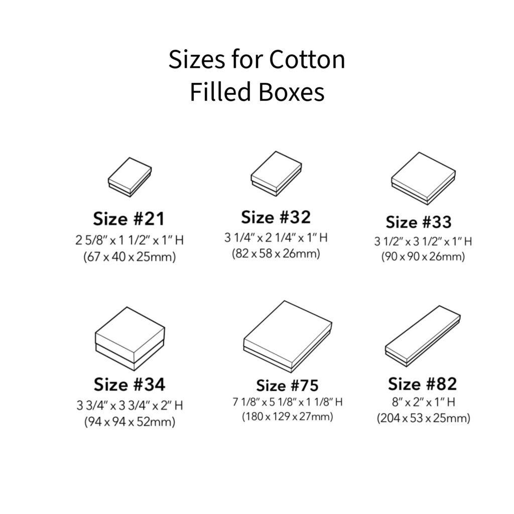 Cotton Filled Box | Advance Displays