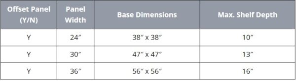 Lozier Four-Way Pallet Jack Base | Advance Displays 1